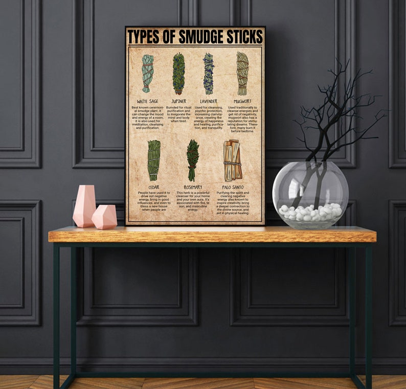 Types of Smudge Sticks Poster Witch Poster Witchcraft | Etsy