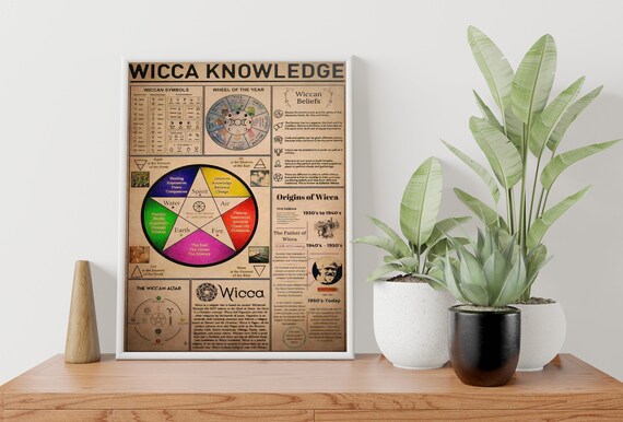 Wicca Knowledge Poster Witch Poster Witchcraft Poster Witch - Etsy