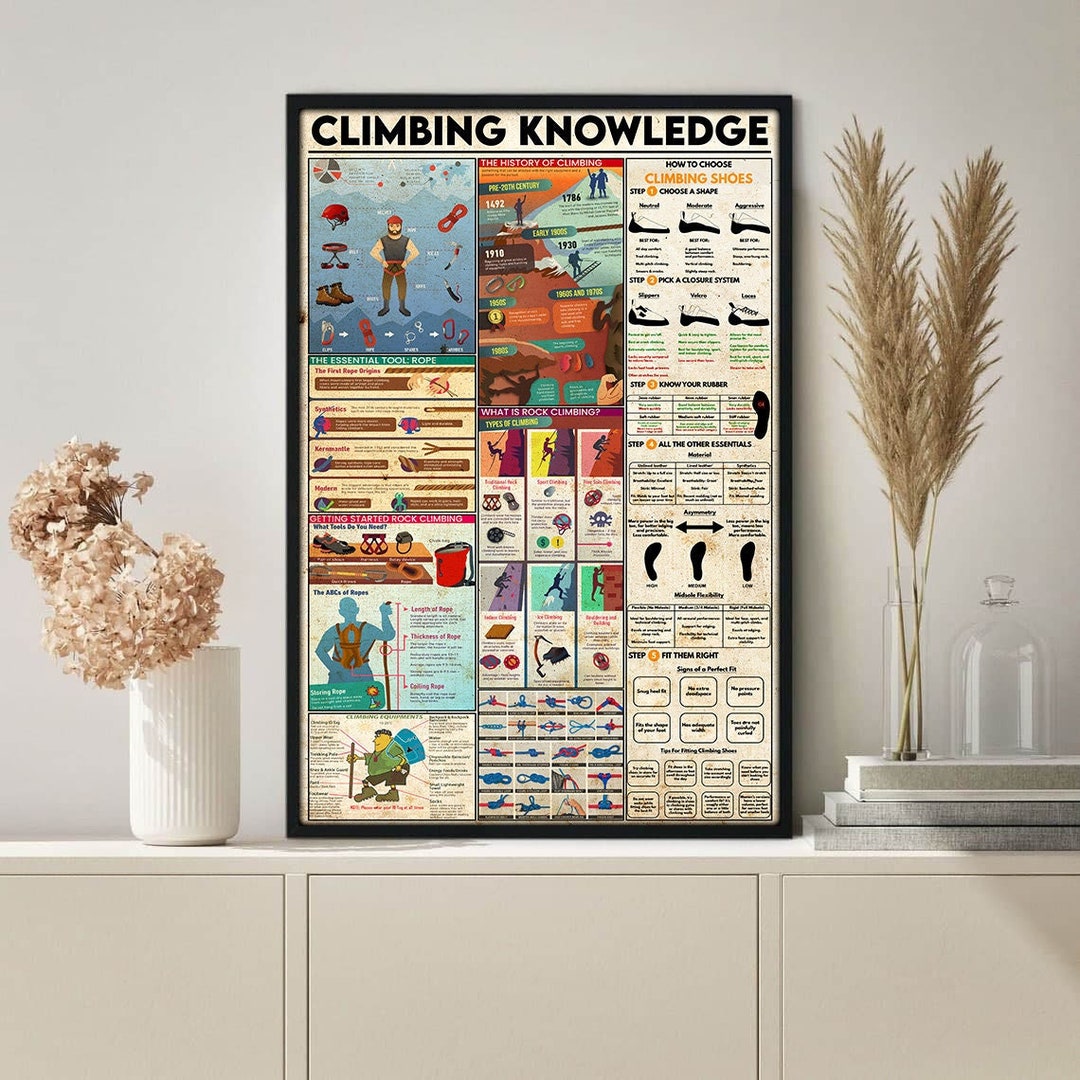 Climbing Knowledge Poster, Climbing Art Print, Climbing Printable ...