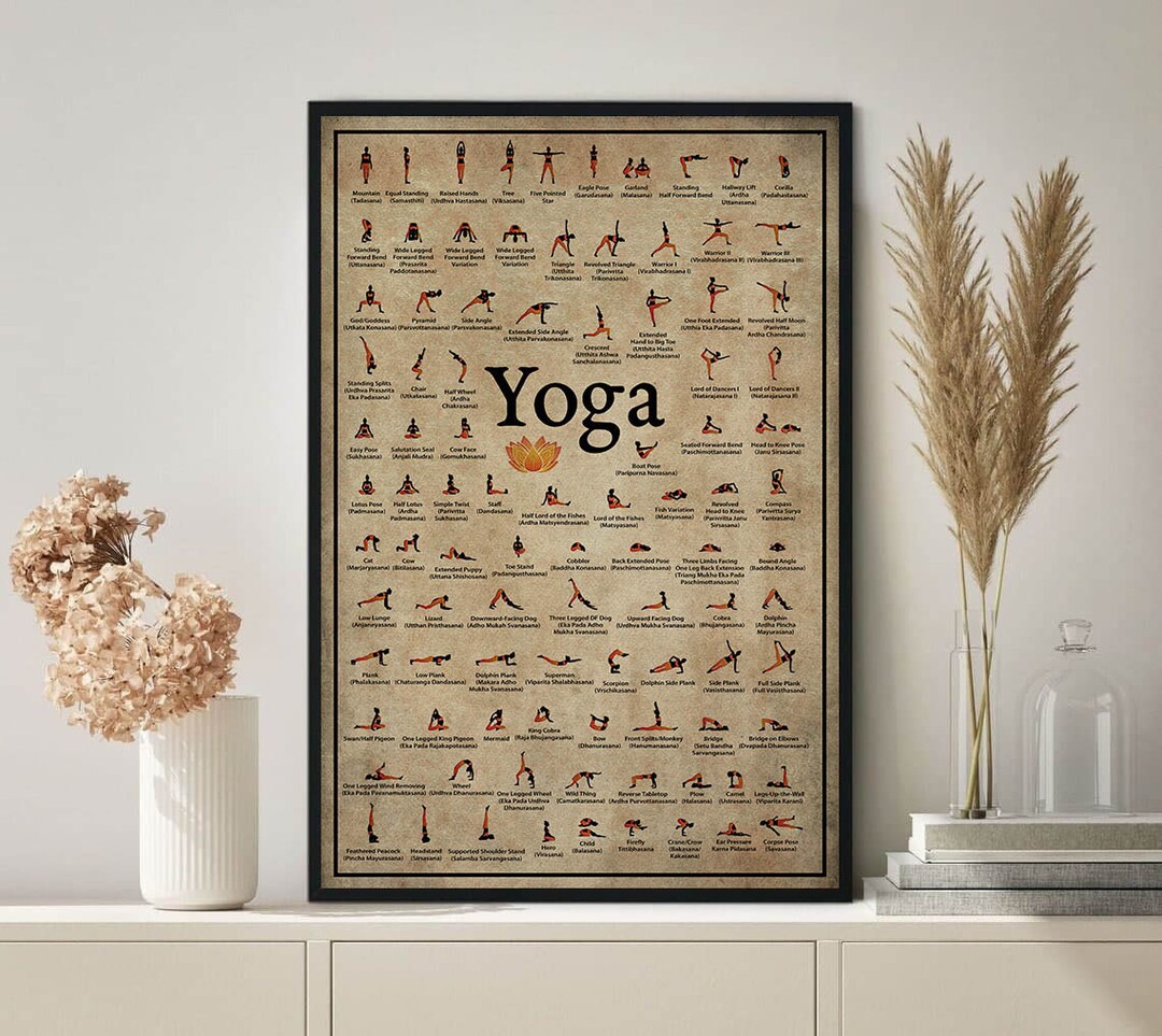 Yoga Poses Poster, Yoga Art, Yoga Wall Art, Yoga Pose Print, Yoga Decor ...