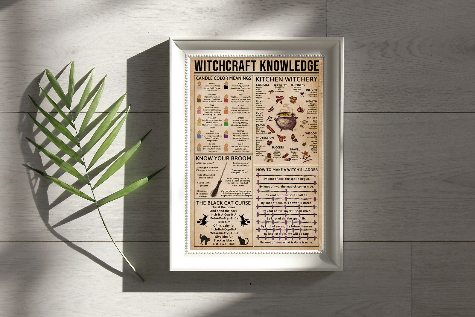 Witchcraft Knowledge Poster Witch Poster Witchcraft Poster - Etsy