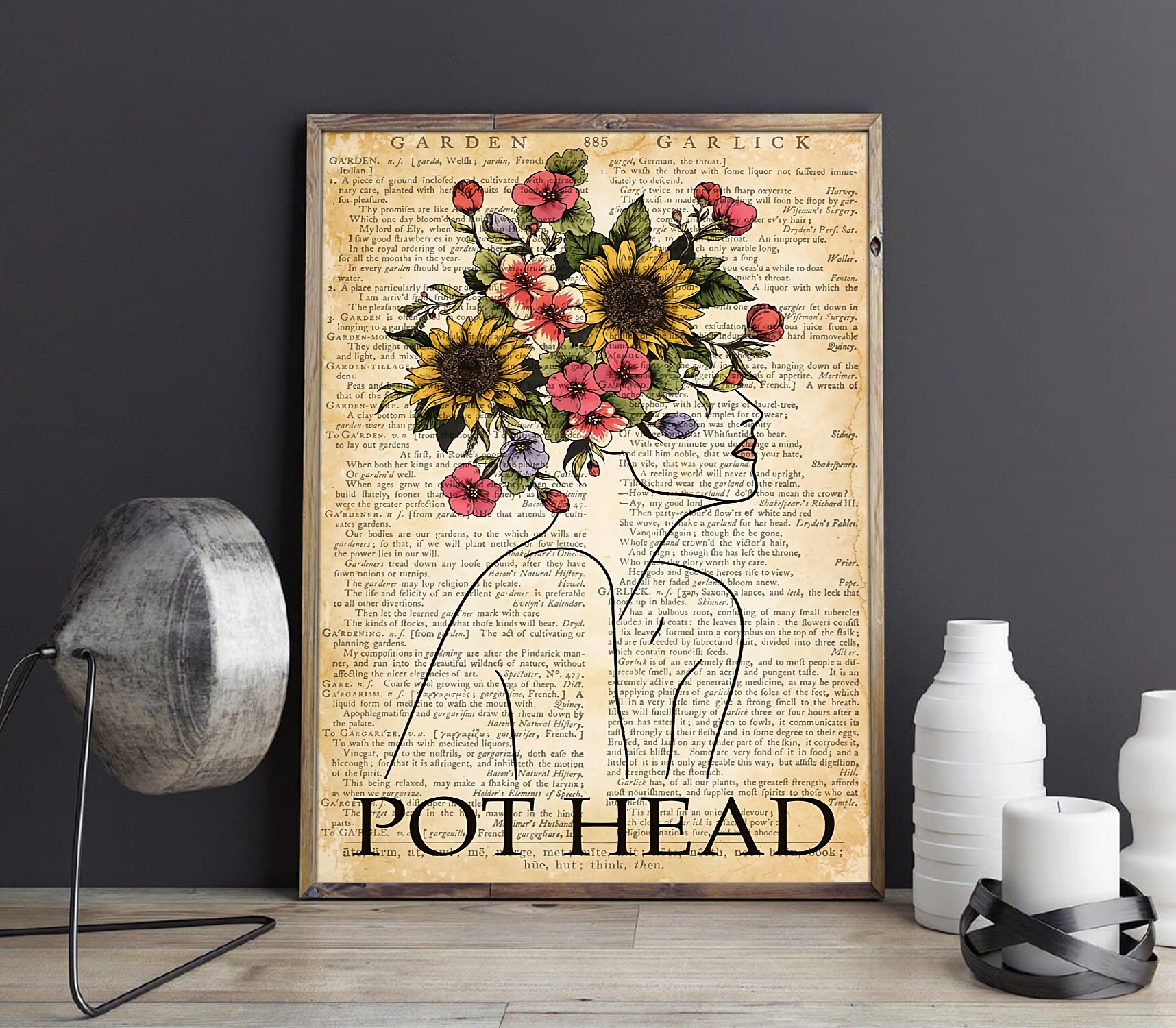 Pot Head Poster Gardening Poster Garden Poster Garden - Etsy