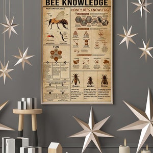 Honey Bee Knowledge Poster, Vintage Poster, Retro Poster, Bee Wall Art ...