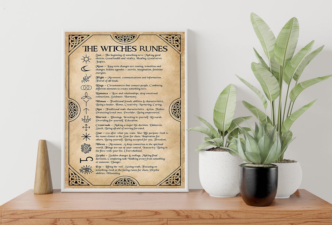 The Witches Runes Poster, Witch Poster, Witchcraft Poster, Witch Art ...