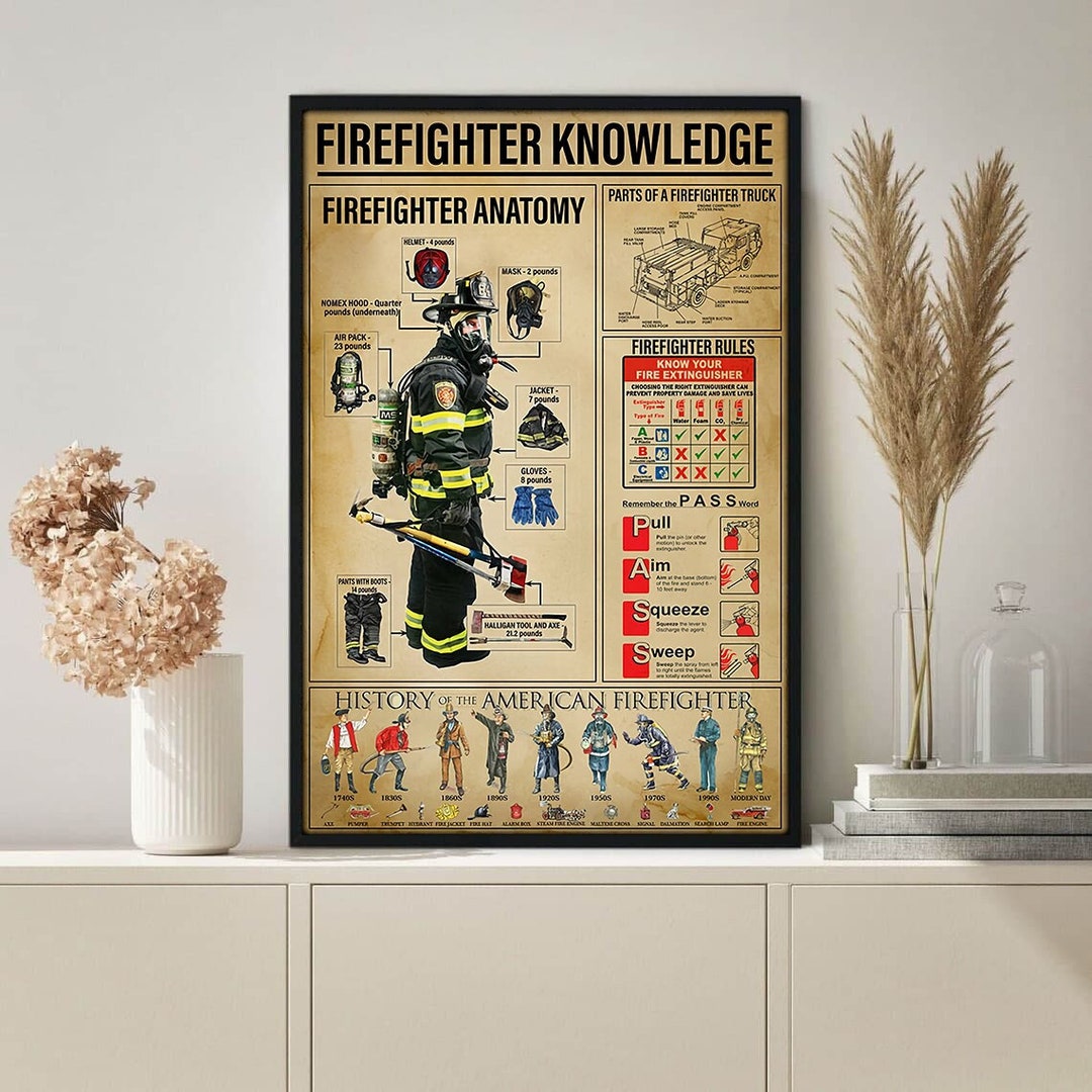 Firefighter Knowledge Poster, Firefighter Poster, Firefighter Decor ...