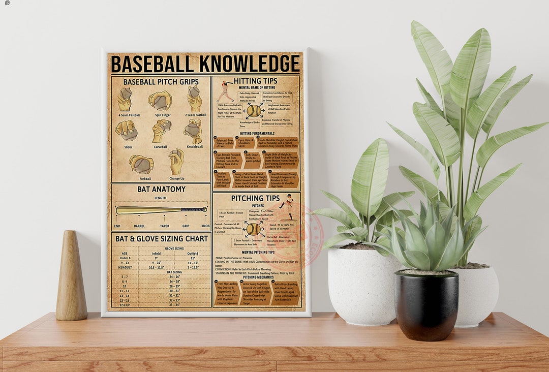 Baseball Knowledge Poster, Baseball Wall Art, Baseball Decor, Baseball ...