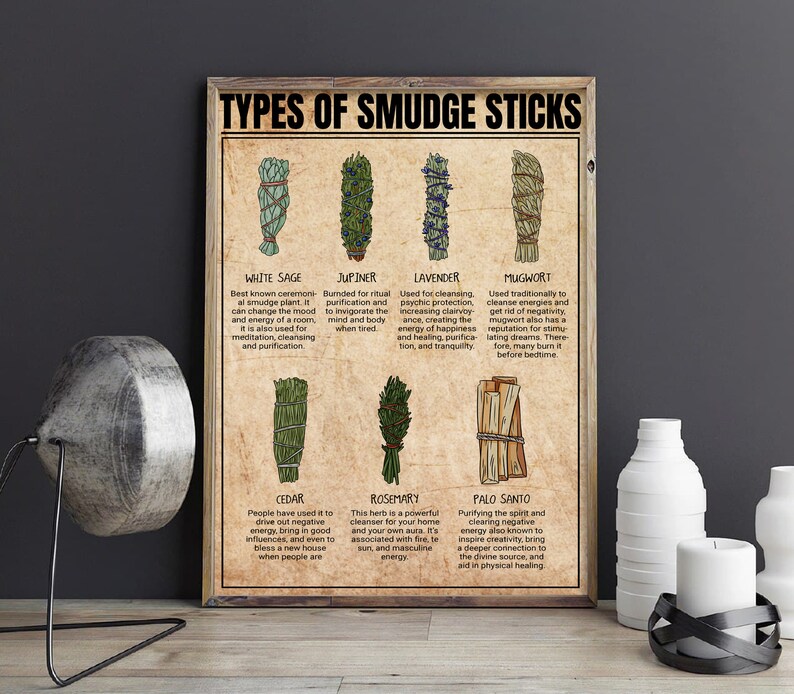 Types of Smudge Sticks Poster Witch Poster Witchcraft | Etsy