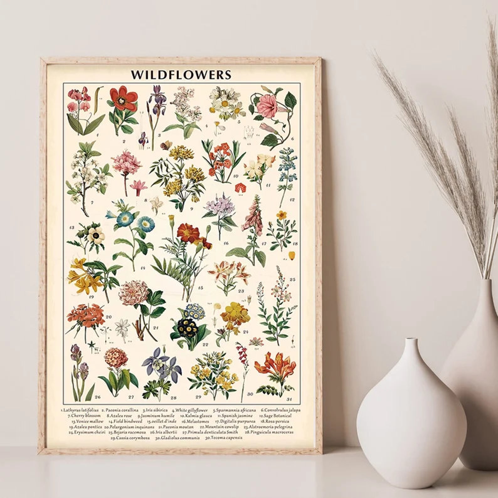 Vintage Wildflowers Poster Botanical Wall Art Prints Flower - Etsy