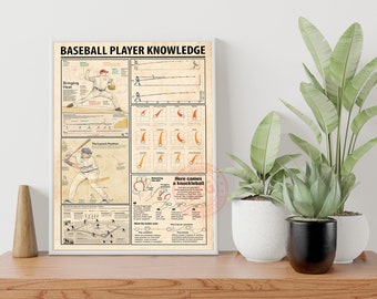 Baseball Knowledge Poster - Etsy