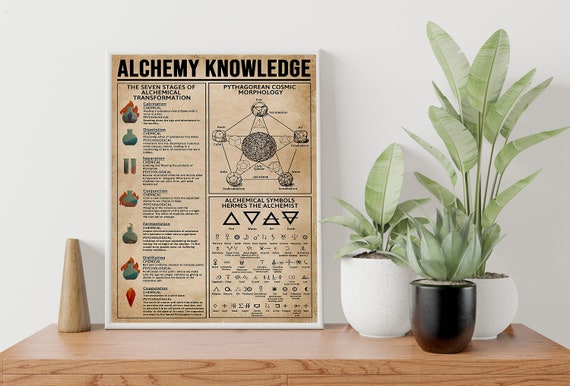 Alchemy Knowledge Poster Witchcraft Poster Witch Poster | Etsy