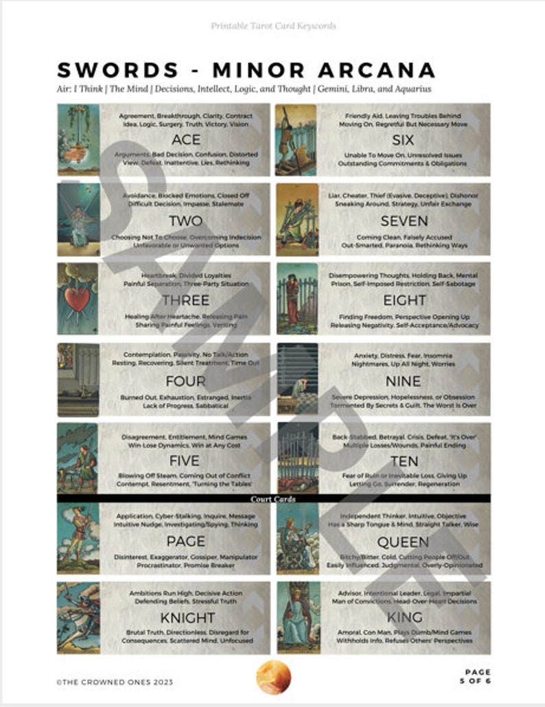 Tarot Keywords Cheat Sheets Instant Download Quickly Learn Card Meanings & Easily Use as ...