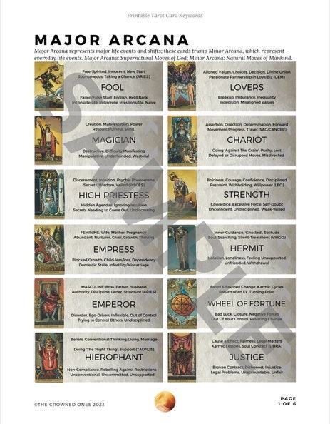 Tarot Keywords Cheat Sheets - Instant Download! Quickly Learn Card ...