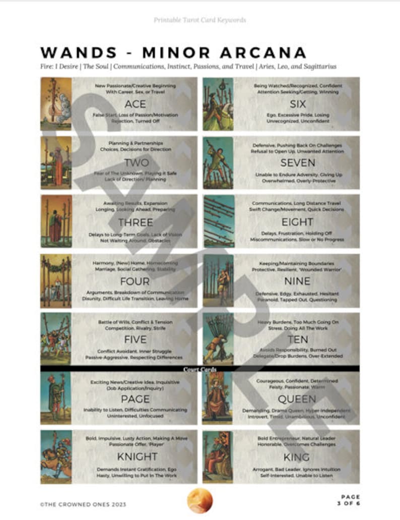 Tarot Keywords Cheat Sheets - Instant Download! Quickly Learn Card ...
