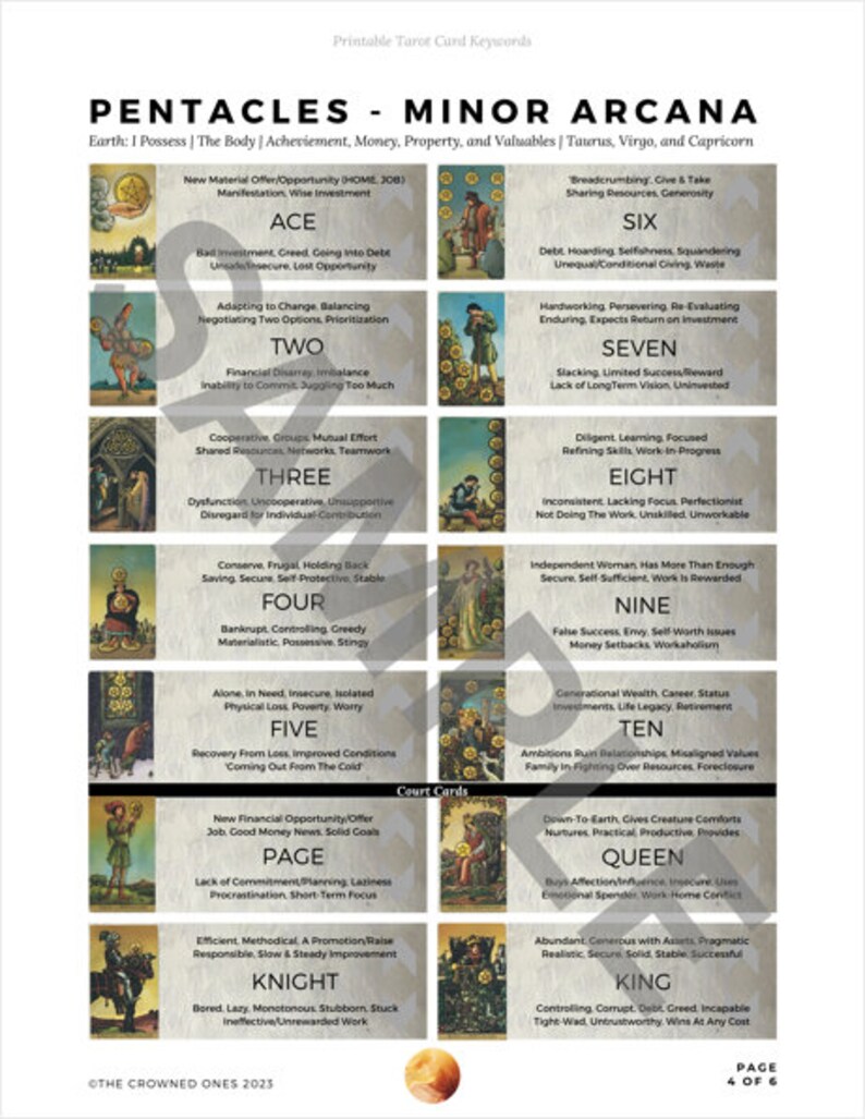 Tarot Keywords Cheat Sheets Instant Download Quickly Learn Card ...