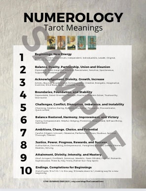 Tarot Basics Cheat Sheets - Instant Download! Quickly Learn Tarot ...