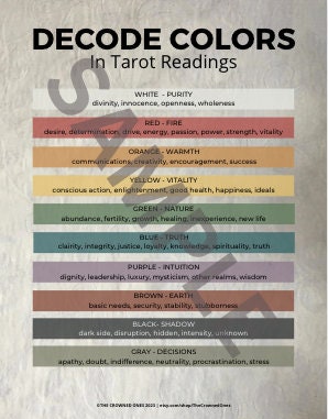 Tarot Basics Cheat Sheets - Instant Download! Quickly Learn Tarot ...