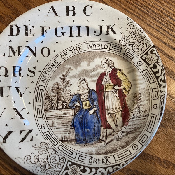 Antique Alphabet Plate - Etsy