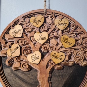 Family Tree Sign, Personal Family Tree, Custom Family Sign - Etsy