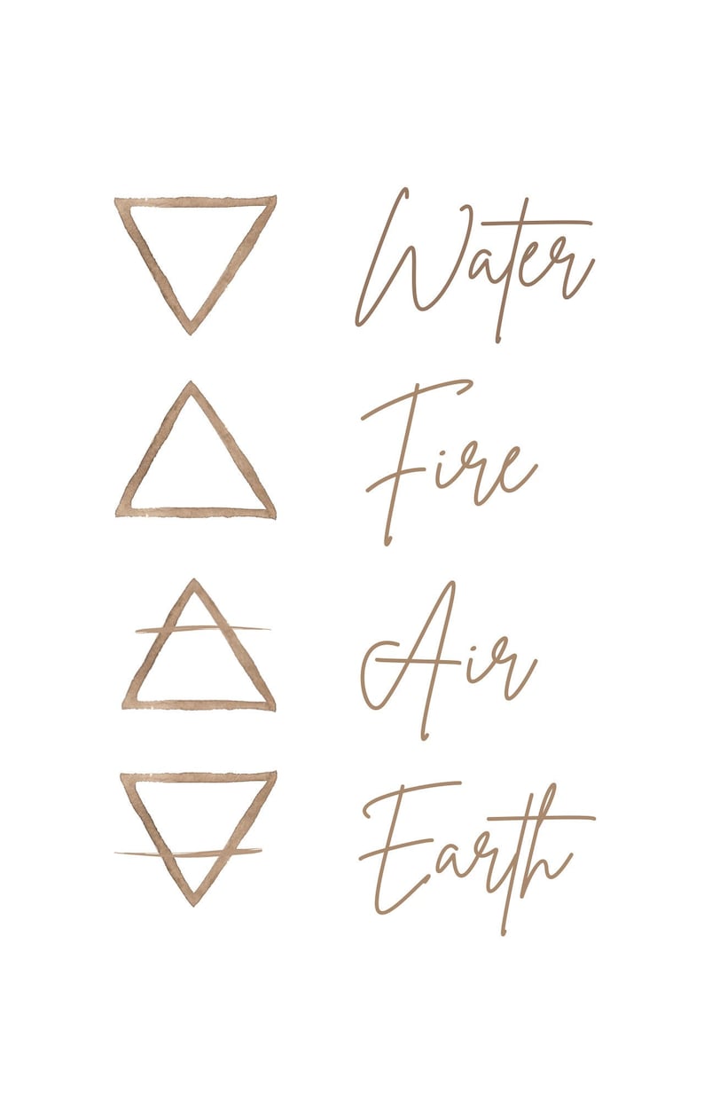 Four Elements Prints, Earth, Air, Fire, Water, Classical Elements ...