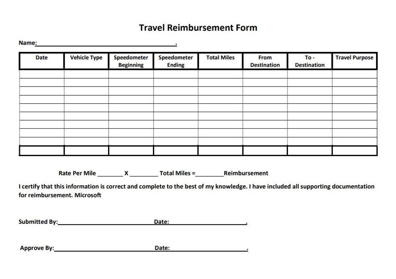 Travel Reimbursement Form PDF Printable Download - Etsy