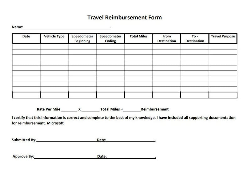 Travel Reimbursement Form PDF Printable Download - Etsy
