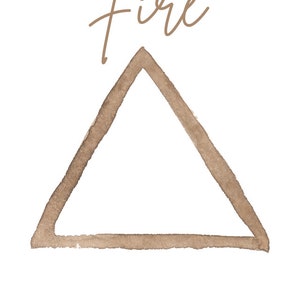 Four Elements Prints, Earth, Air, Fire, Water, Classical Elements ...