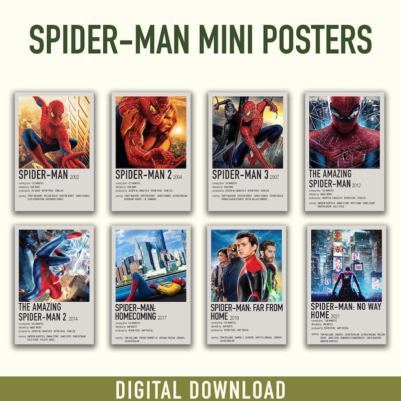 Spider Man Mini Posters - Etsy