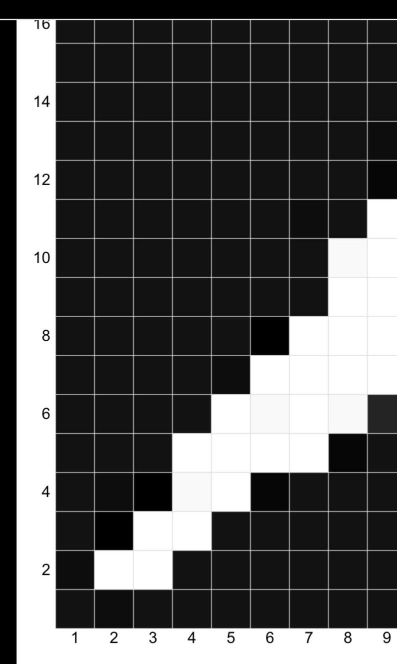 Autism Metallica Tapestry - PDF Pixel Chart - Etsy