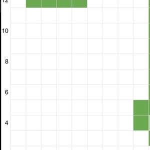 Flower Smiski Tapestry - PDF Pixel Chart - Etsy
