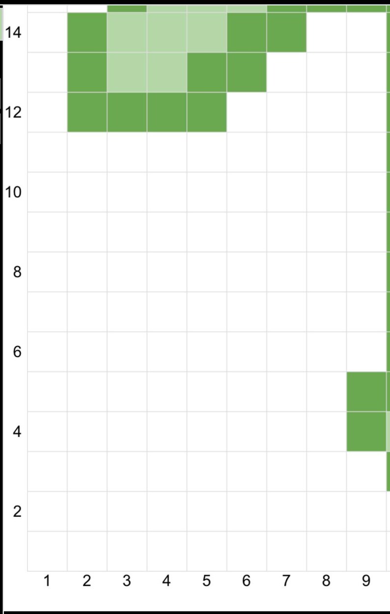 Flower Smiski Tapestry - PDF Pixel Chart - Etsy