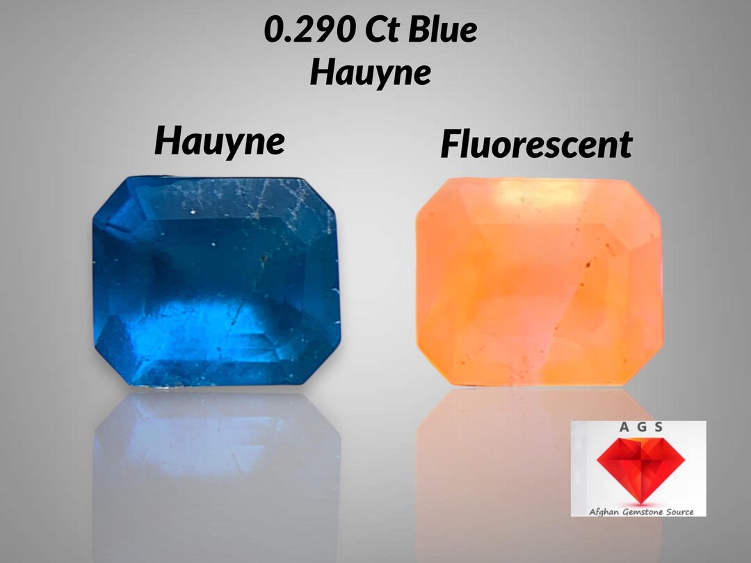 Ultra-rare Electric Blue Hauyne – 0.290 Ct Collector’s Gem | Exquisite ...