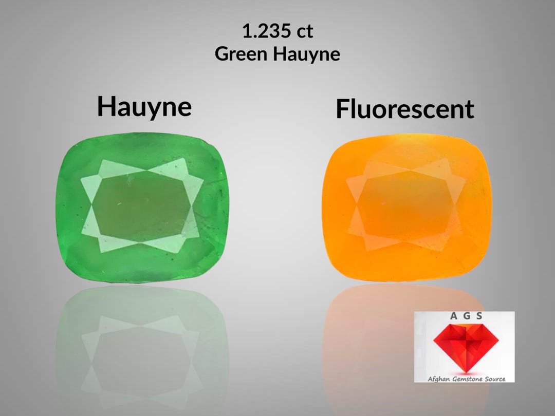 Most Rare 1.235 Carat Green Hauyne From Badakhshan, Afghanistan | Loose ...