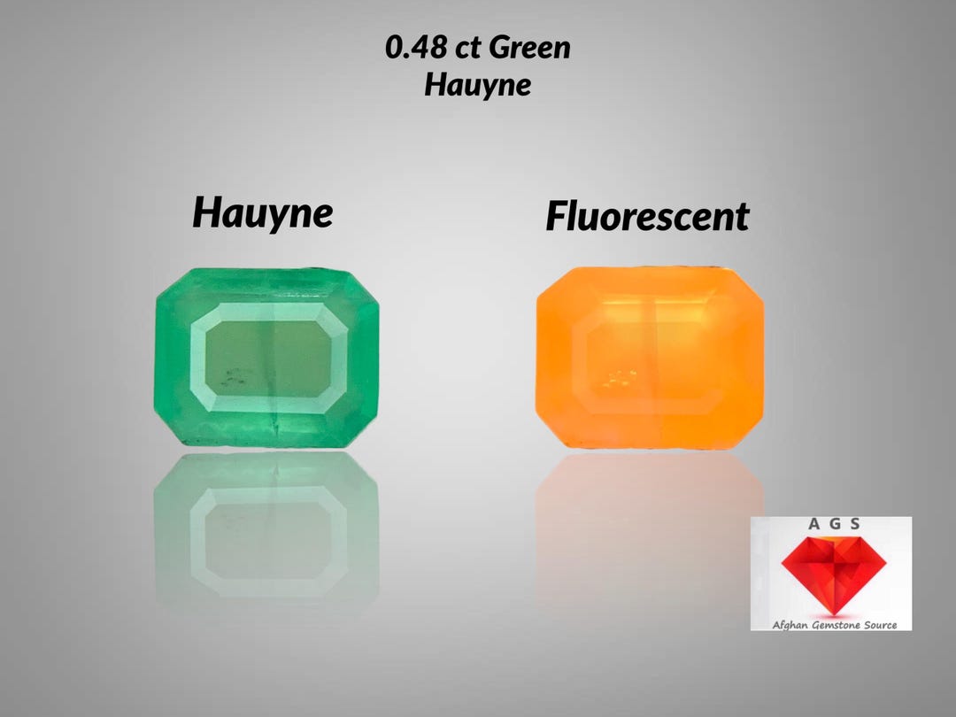 Most Rare 0.48 Ct Green Hauyne From Badakhshan, Afghanistan - Etsy