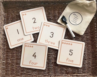 Laminated Number Cards | Etsy UK