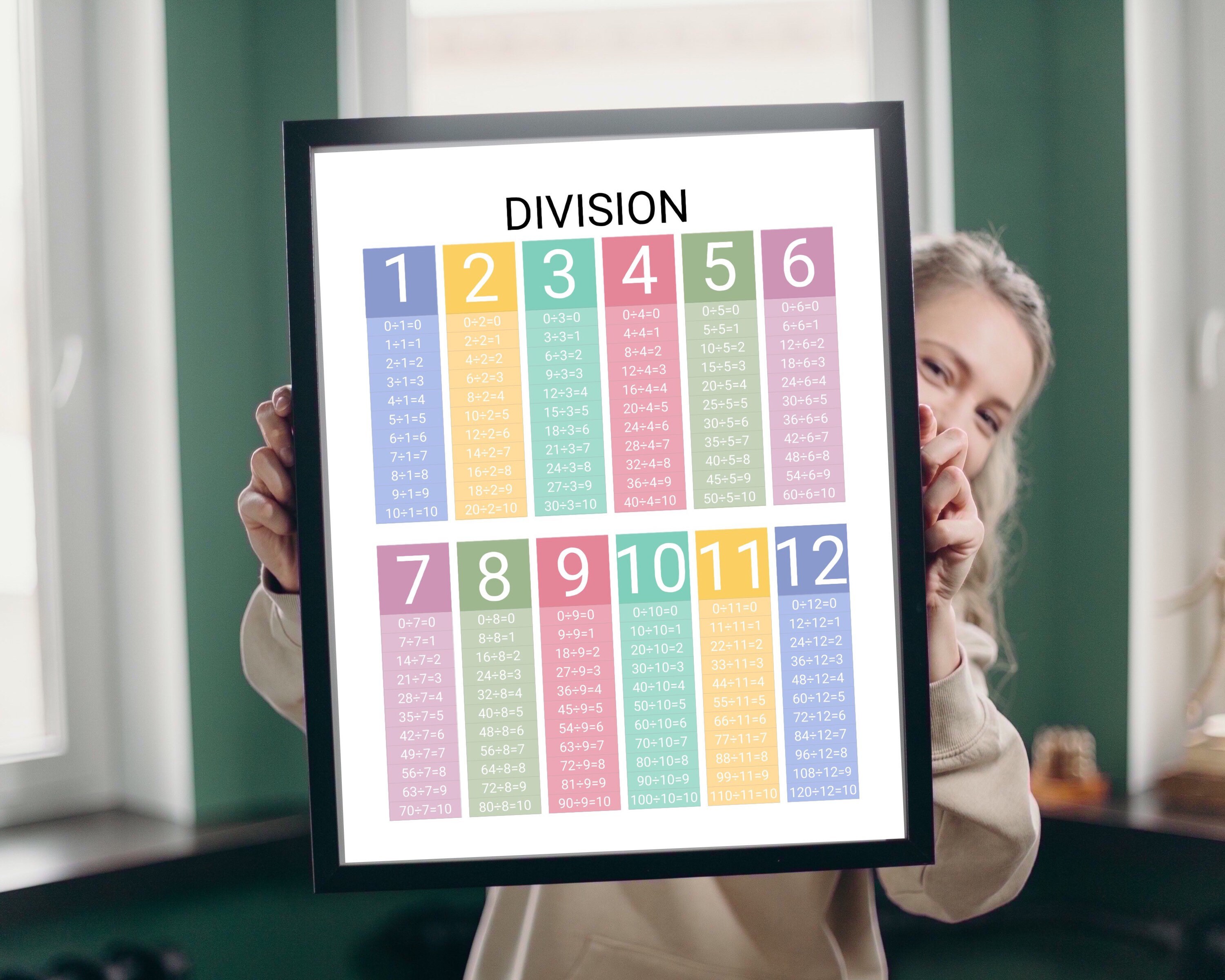 Division Table Education PRINTABLE Division Chart Math - Etsy