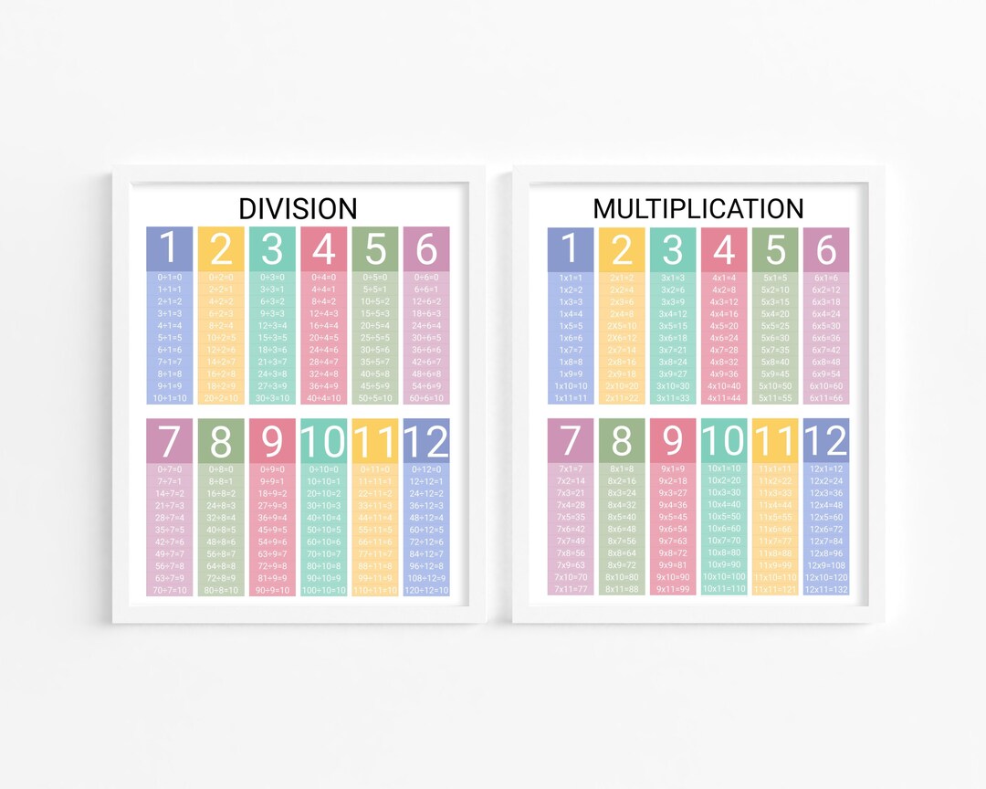 Division & Times Table Kids Education PRINTABLES, Division ...