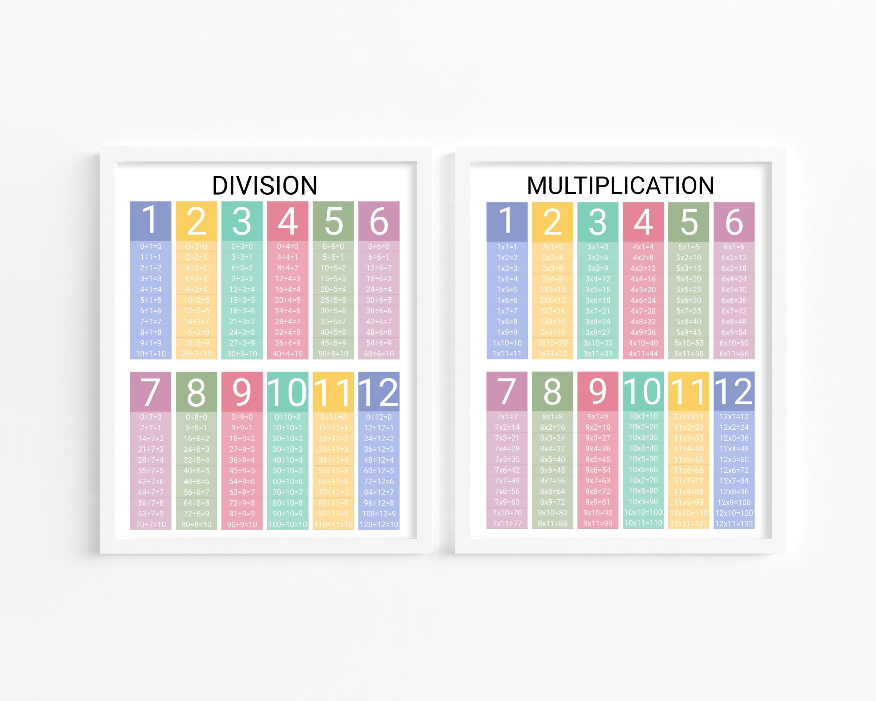 Division & Times Table Kids Education PRINTABLES Division | Etsy