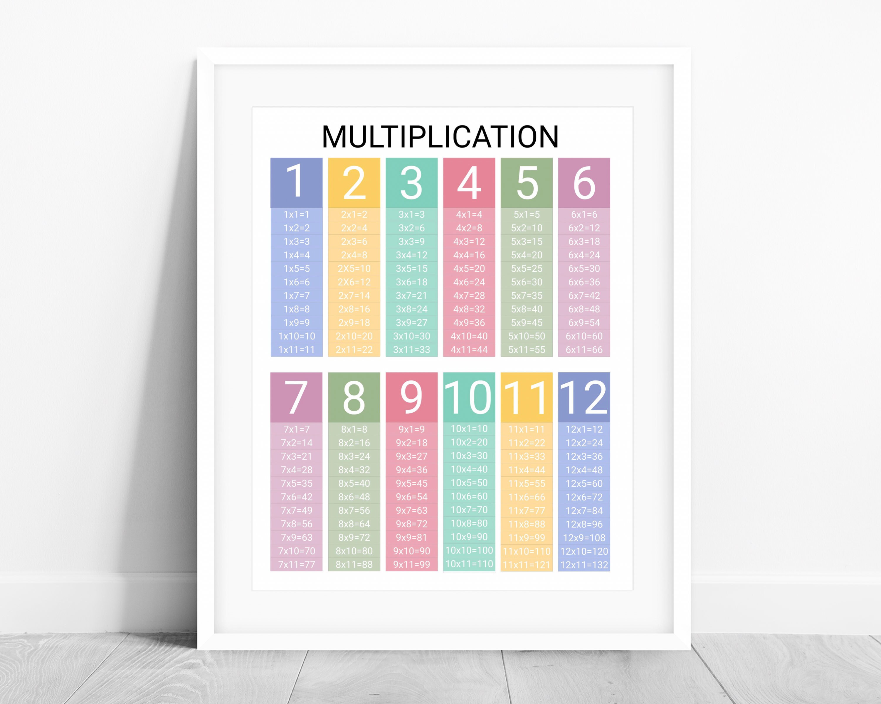 Homeschool Printables Multiplication Chart Educational, 43% OFF