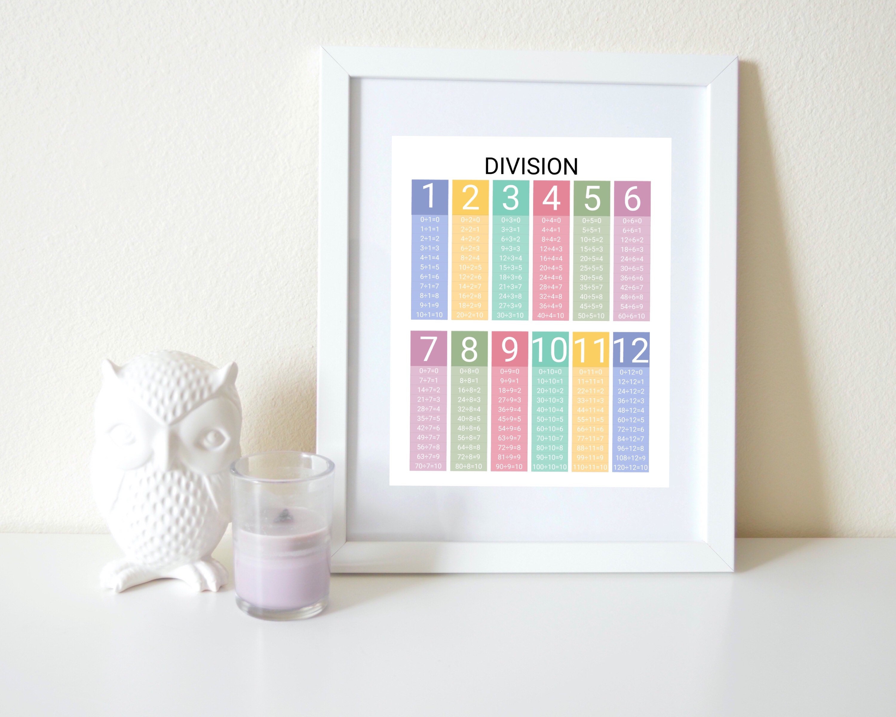 Division Table Education PRINTABLE Division Chart Math - Etsy