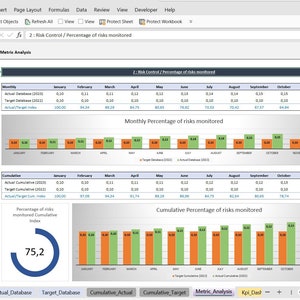 Risk Management Dashboard Excel Template, Excel Risk Metrics Report ...