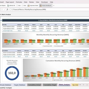 Startup KPI Dashboard Excel Template | Dynamic Monthly & Cumulative KPI Metrics Tracker | Target ...