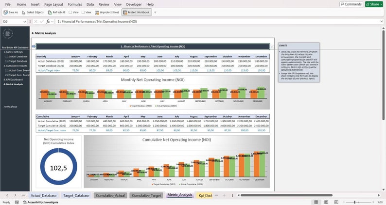 Real Estate KPI Dashboard Excel Template | Dynamic Real Estate ...