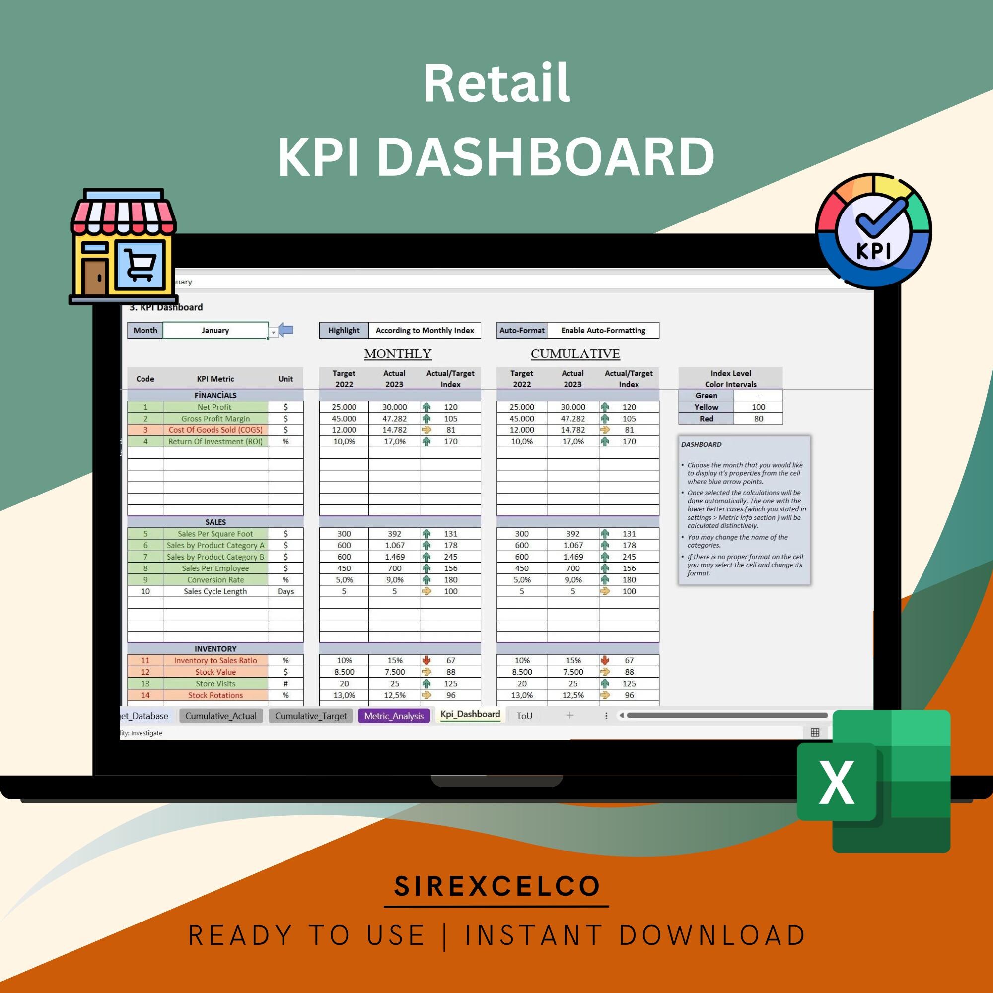 Retail KPI Dashboard Excel Template | Dynamic Monthly & Cumulative ...