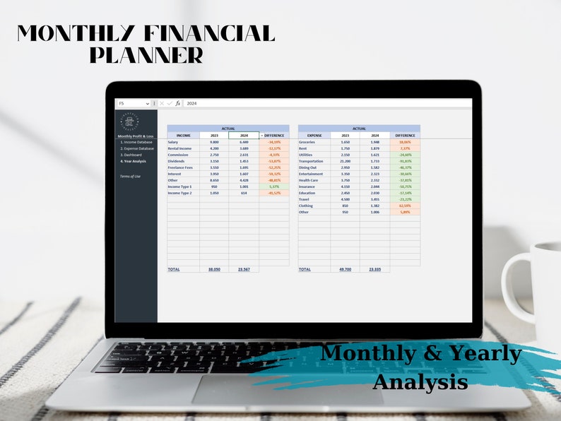 Yearly Financial Planner Excel Template | Dynamic Income & Expense ...