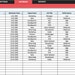 9 Box Grid Dashboard Excel Template | Employee Performance Potential ...