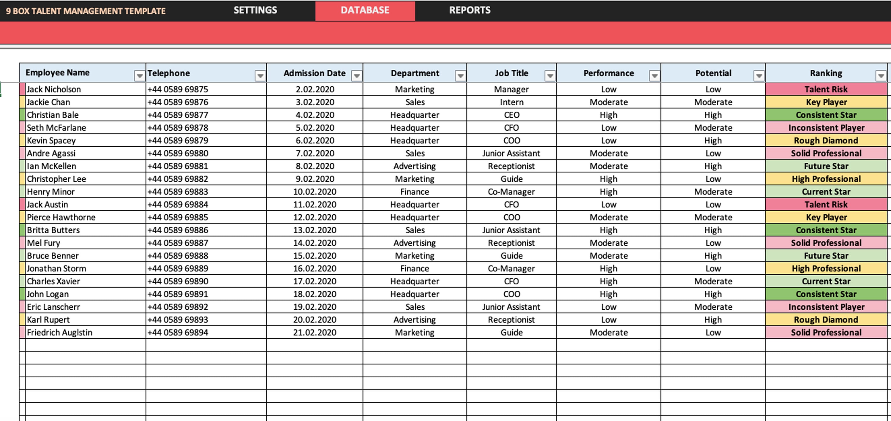 9 Box Grid Dashboard Excel Template | Employee Performance Potential ...