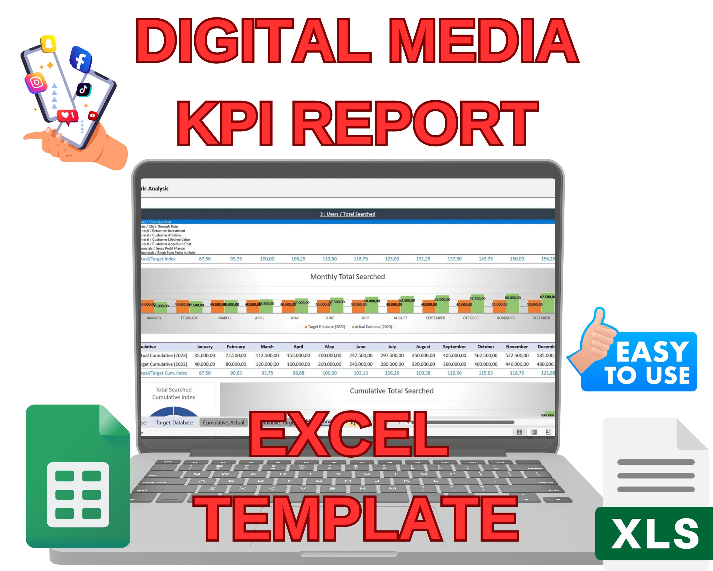 Digital Media KPI Report Excel Template | Track Monthly & Cumulative ...