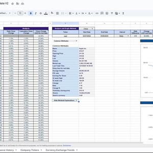 Fund & Benchmark Analysis Google Sheets Template | Investment Analytics ...