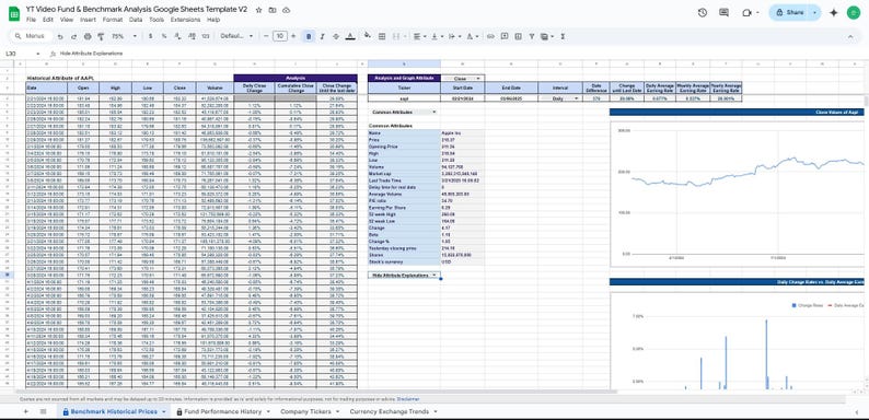 Fund & Benchmark Analysis Google Sheets Template | Investment Analytics ...