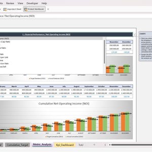 Real Estate KPI Dashboard Excel Template | Dynamic Real Estate ...